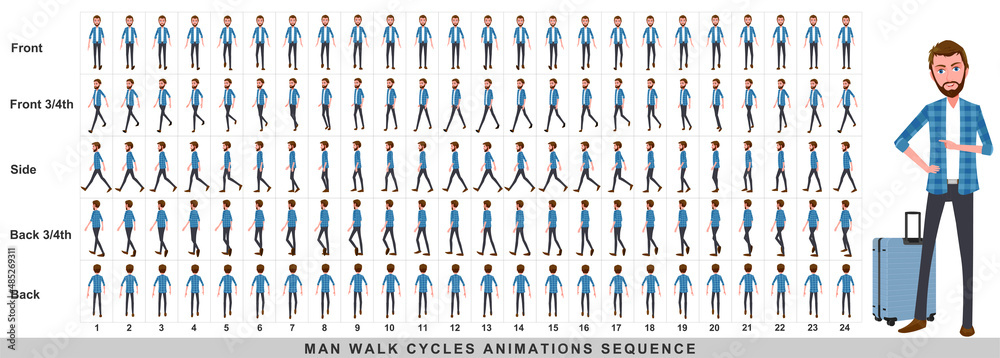 Walking animation of businessman,Character Walk Cycle Animation ...