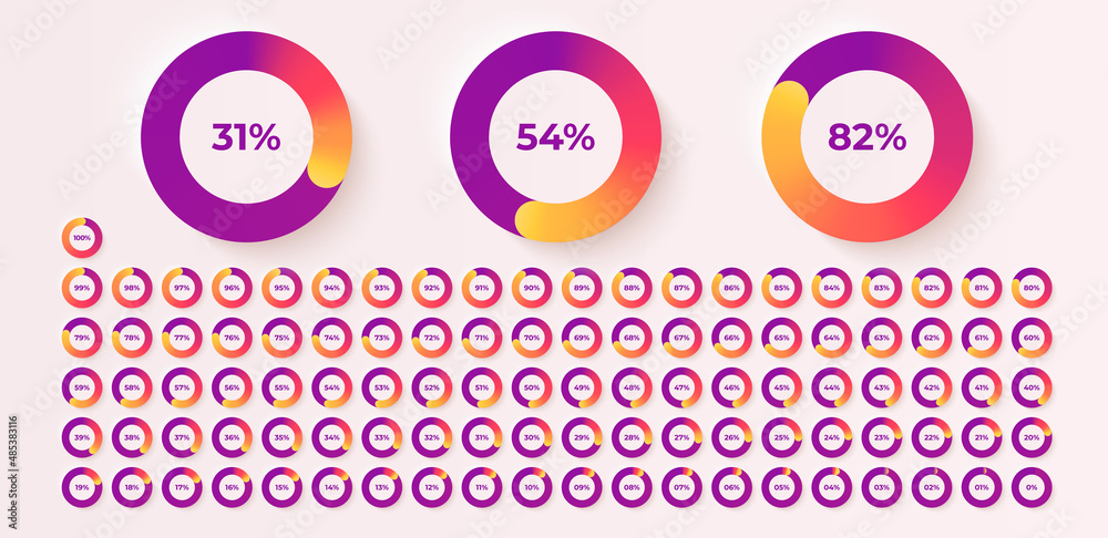 Loading indicator. Progress bar. Percentage meter. UI, User interface ...
