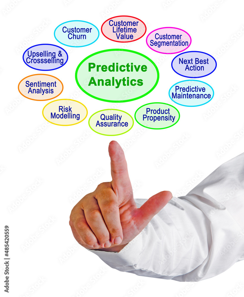 Ten Uses of Predictive Analytics Stock Photo | Adobe Stock