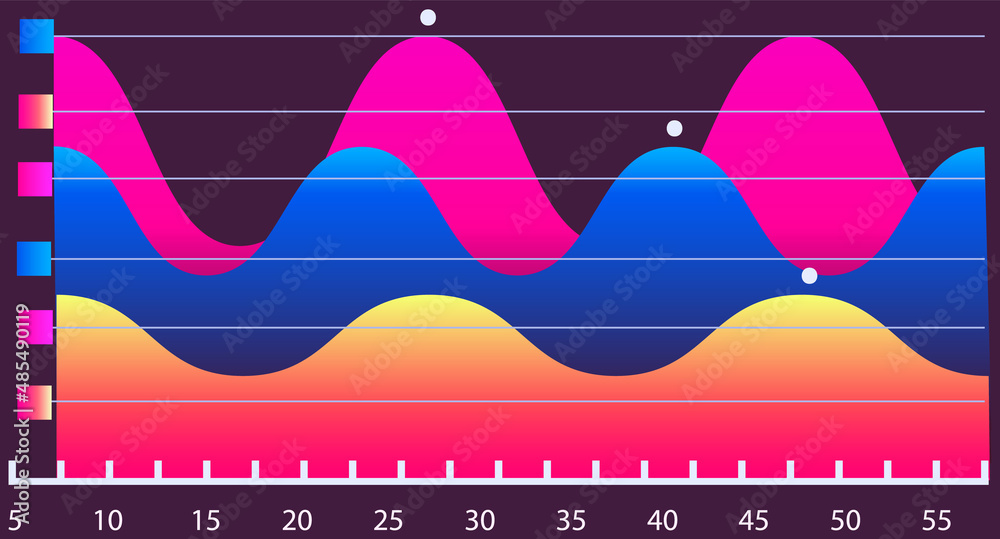 Intelligent technology hud interactive panel. Data screen with charts ...