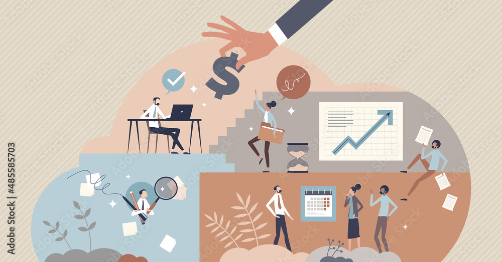 Work organisation and job system with business management tiny person ...