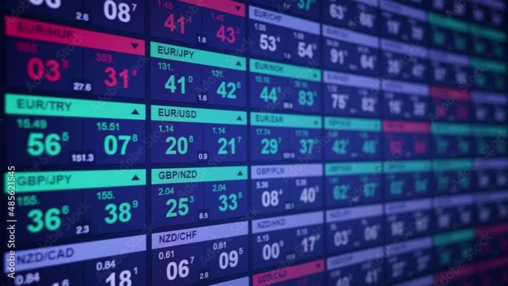 stock exchange board background with forex rates Stock Video | Adobe Stock