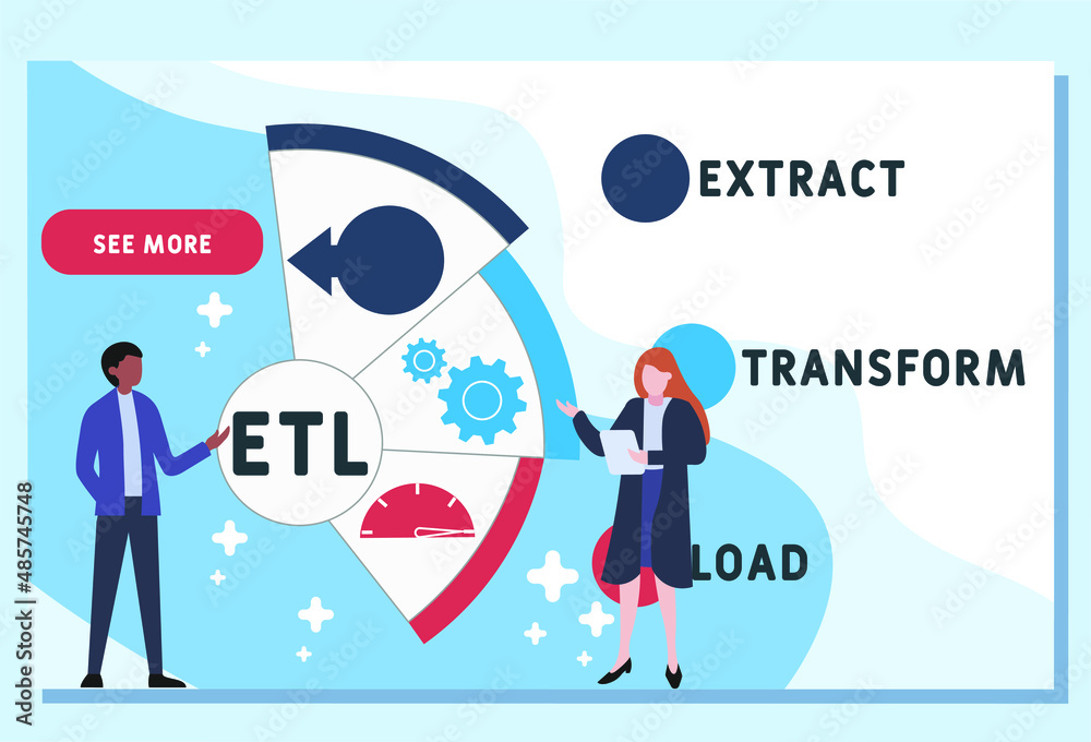 ETL - Extract Transform Load acronym. business concept background ...