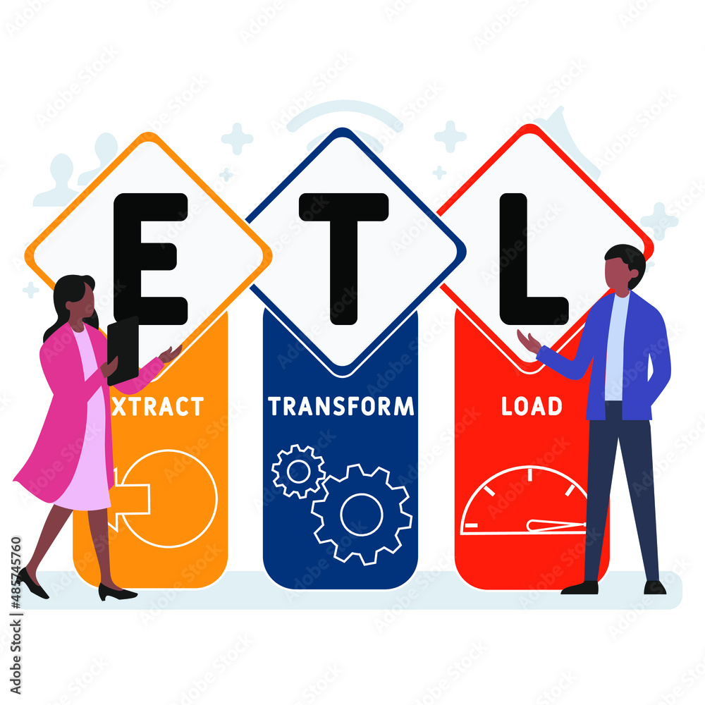 ETL - Extract Transform Load acronym. business concept background ...