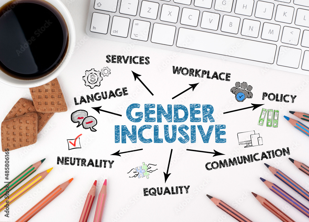 Gender Inclusive concept. Chart with keywords and icons. White office ...