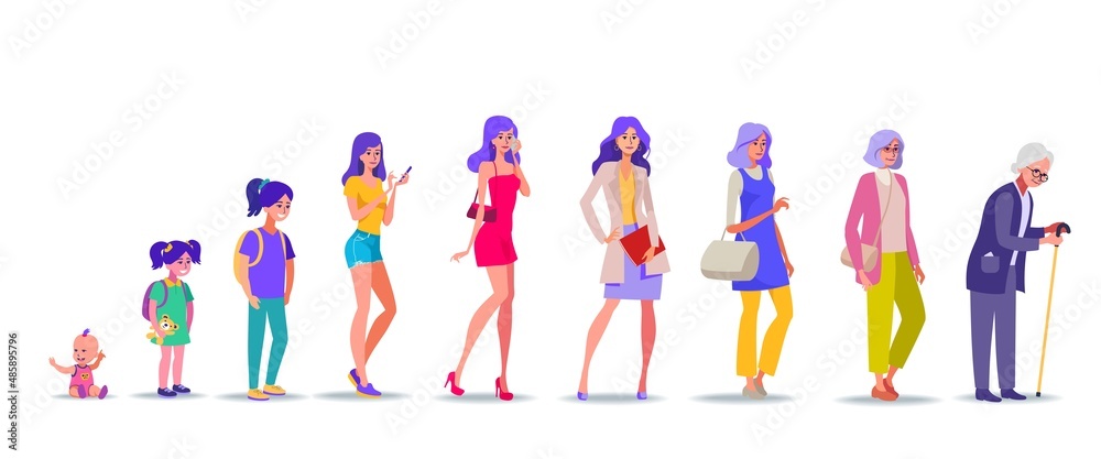 Vector illustration set of people of different ages in cartoon style ...