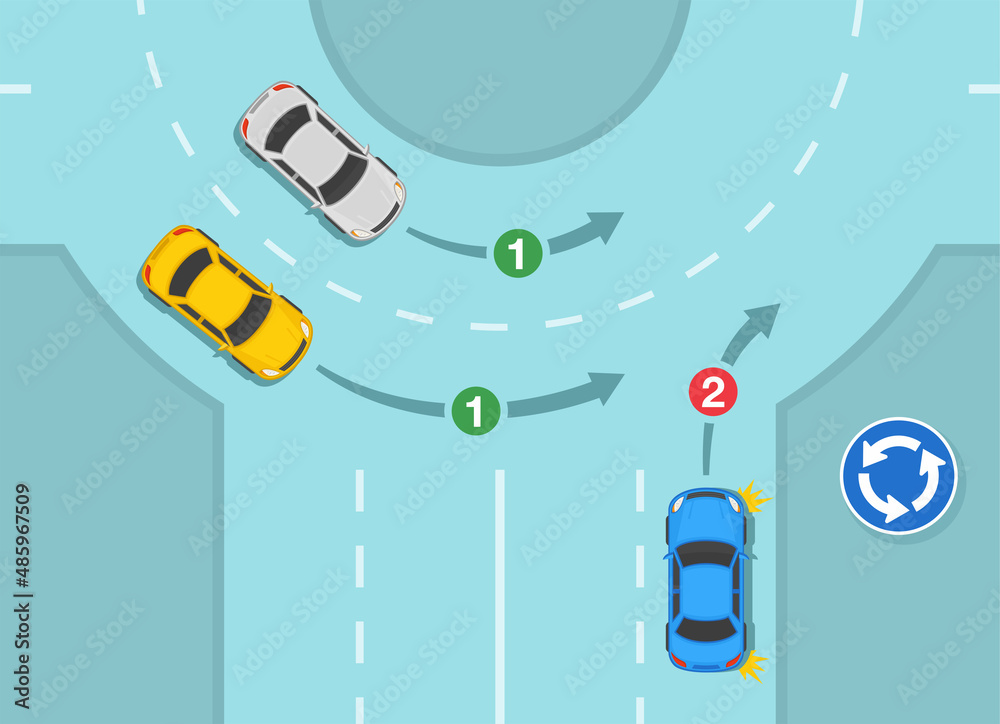 Traffic regulating rules and tips. Safety car driving. How to drive a roundabout. Priority ...