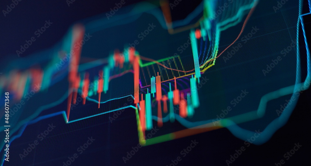 Charts of financial instruments with various type of indicators ...