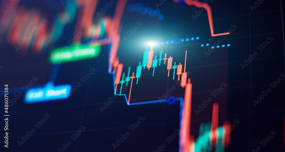 Charts of financial instruments with various type of indicators ...
