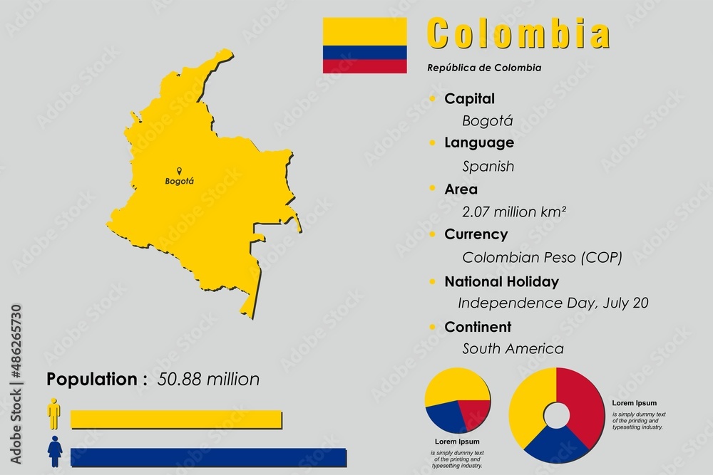 Colombia infographic vector illustration complemented with accurate ...