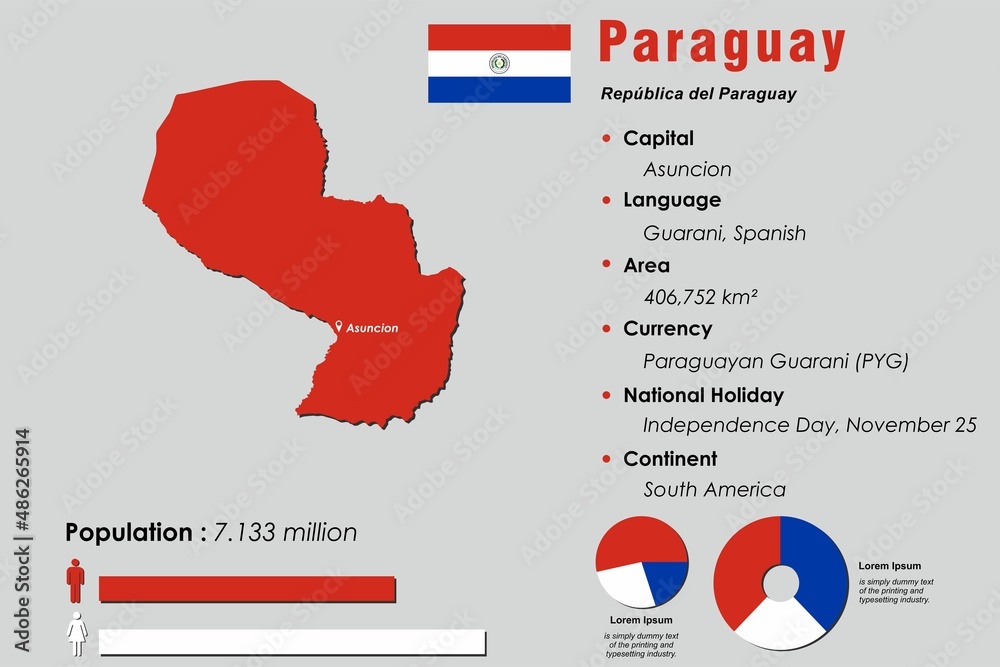 Chile infographic vector illustration complemented with accurate ...