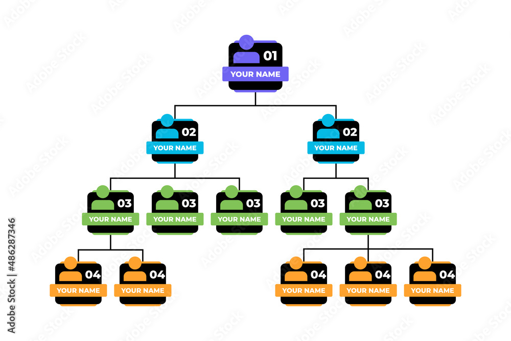 Flat Organizational Structure Layout Infographic Stock Vector | Adobe Stock