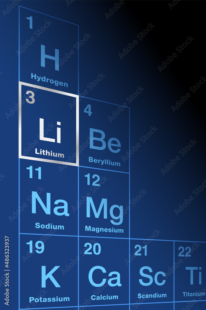 Lithium, chemical element on the periodic table of elements. Alkali ...
