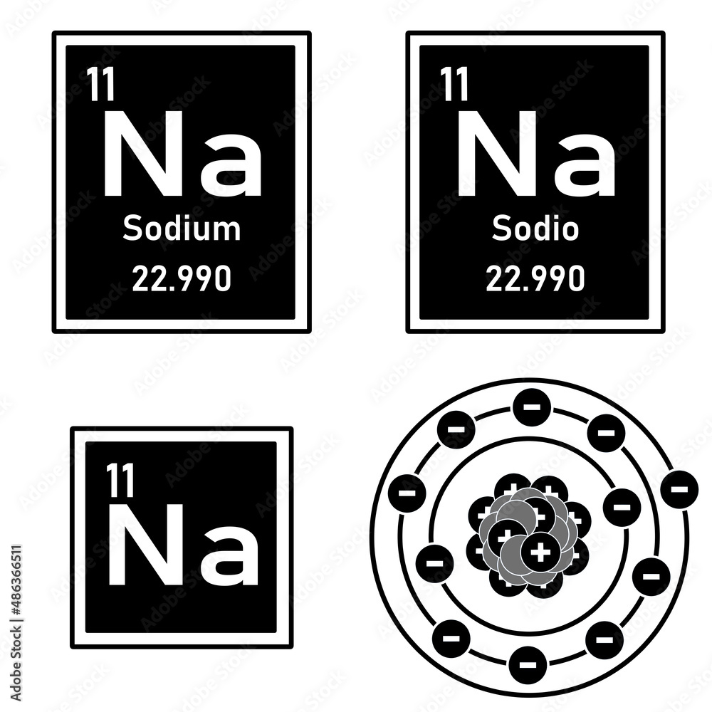 Icon of the element sodium of the periodic table with representation of ...