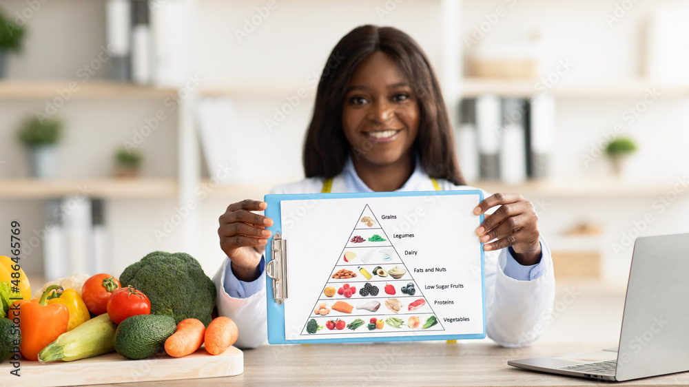 Eating food pyramid. Happy black female nutritionist showing schematic ...