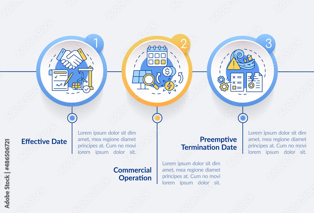 Contract timeline of PPA circle infographic template. Date dependence ...