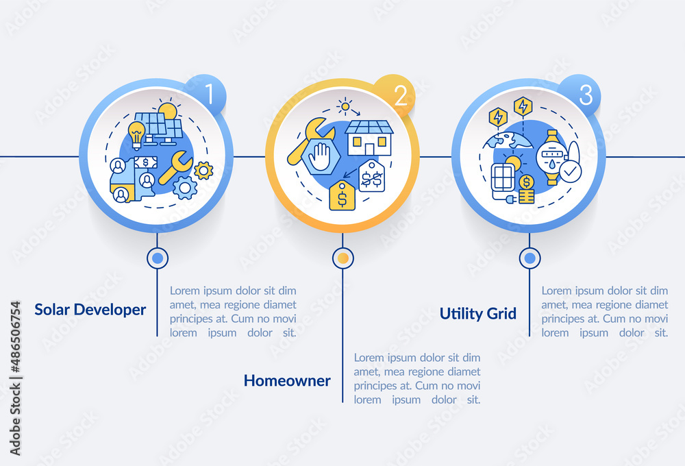 Power purchase agreements provide circle infographic template. PPA ...