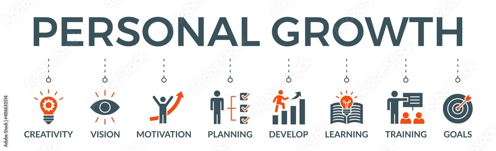 Personal growth banner web icon vector illustration concept with an ...