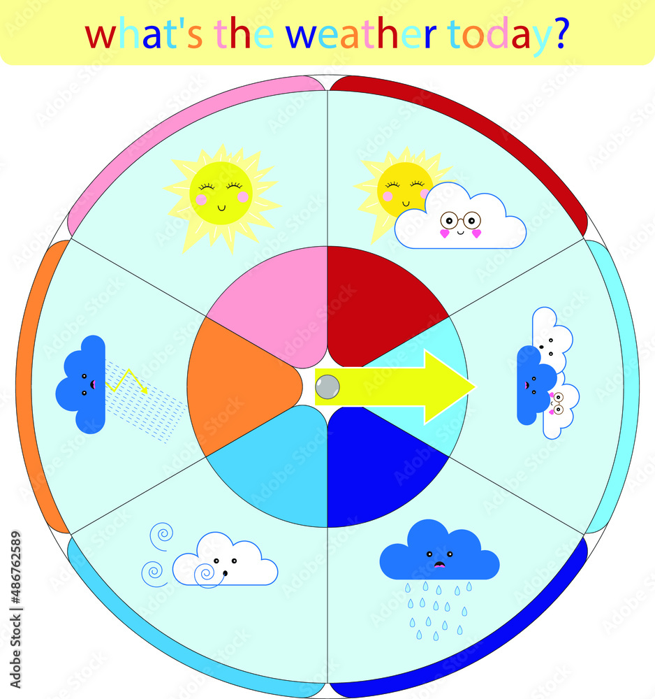 Printable, Circle Time, Weather Chart, Learning Weather, Preschool ...