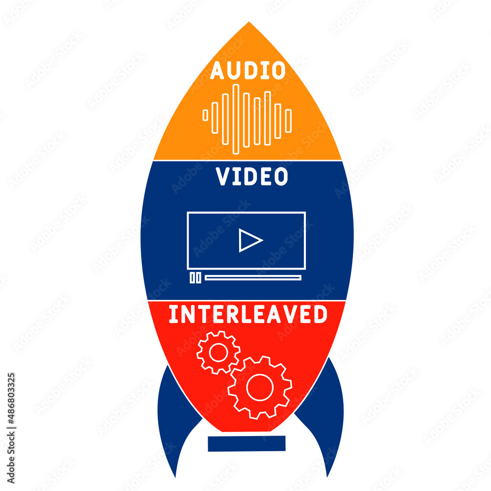 AVI - Audio Video Interleaved acronym. business concept background ...