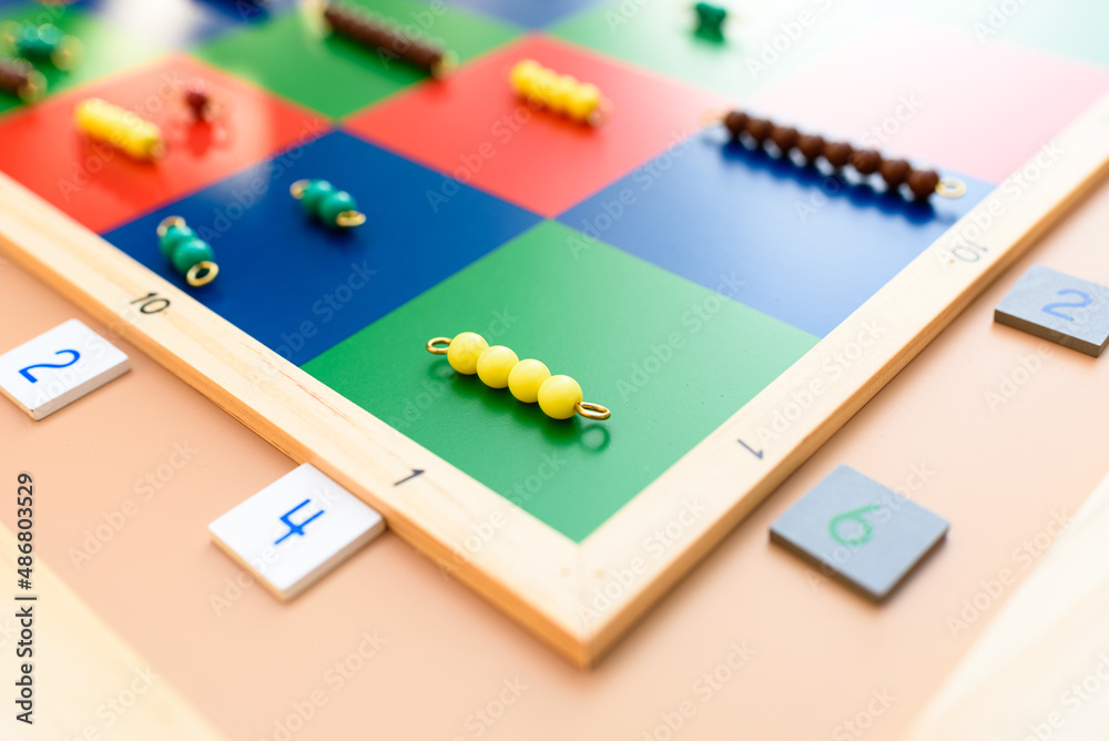 This Checker Board is used for short and long multiplications in ...