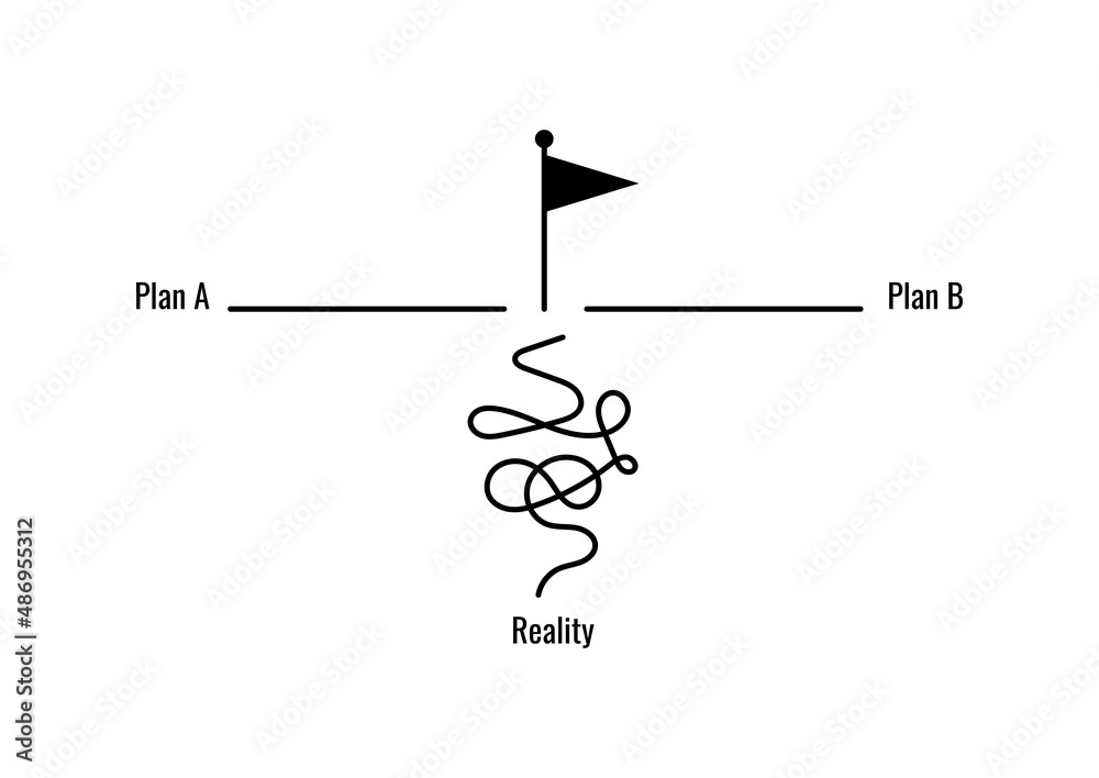 Plan A B and real life concept. Smooth route A and B vs messy real life ...