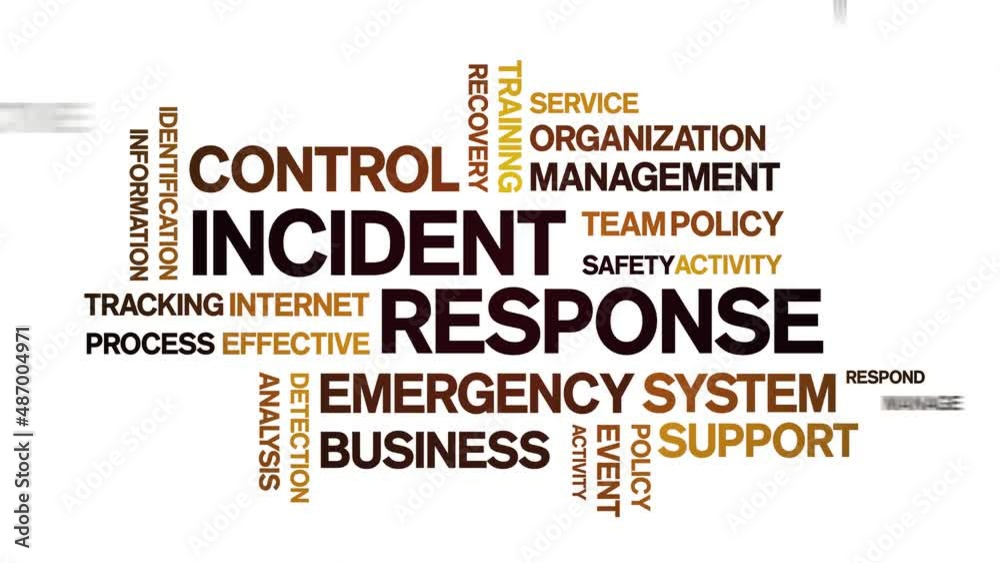 incident response Animated tag word cloud;text design animation ...