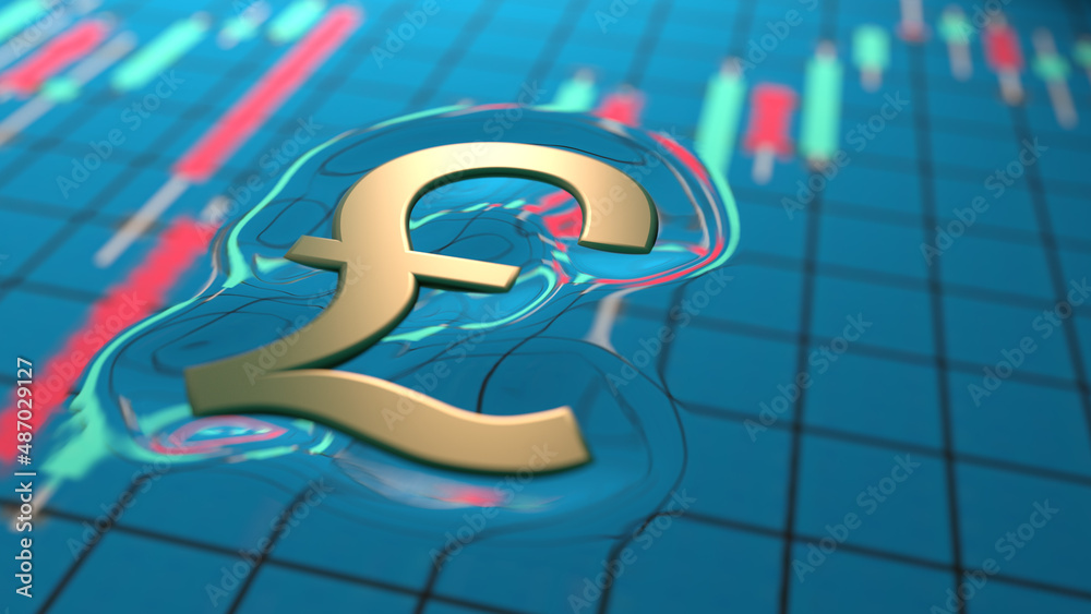 Pound symbol floating on currency chart like object floating on water ...