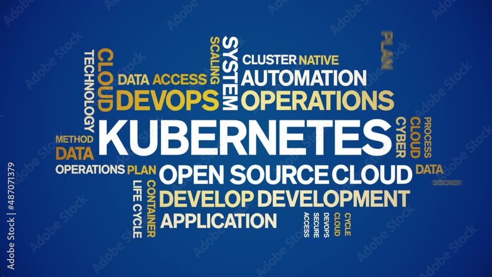 Kubernetes animated tag word cloud;text design animation kinetic ...