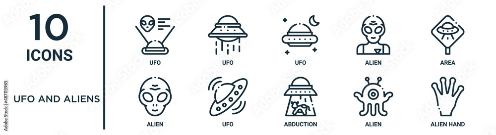 ufo and aliens outline icon set includes thin line ufo, ufo, area ...