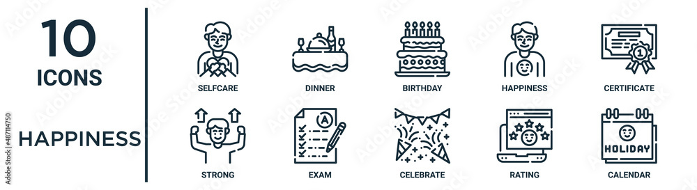 happiness outline icon set includes thin line selfcare, birthday ...