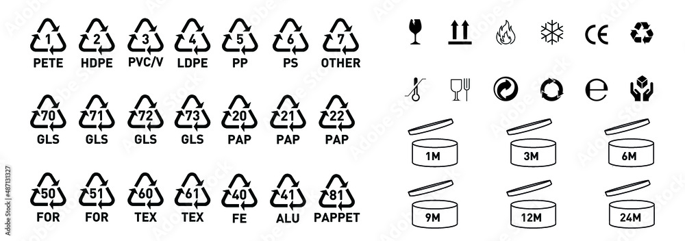 Pete 1, HDPE 2, PVC 3, LDPE 4, pp5, ps6, gls 70, gls 71, pap20, pap 21 ...