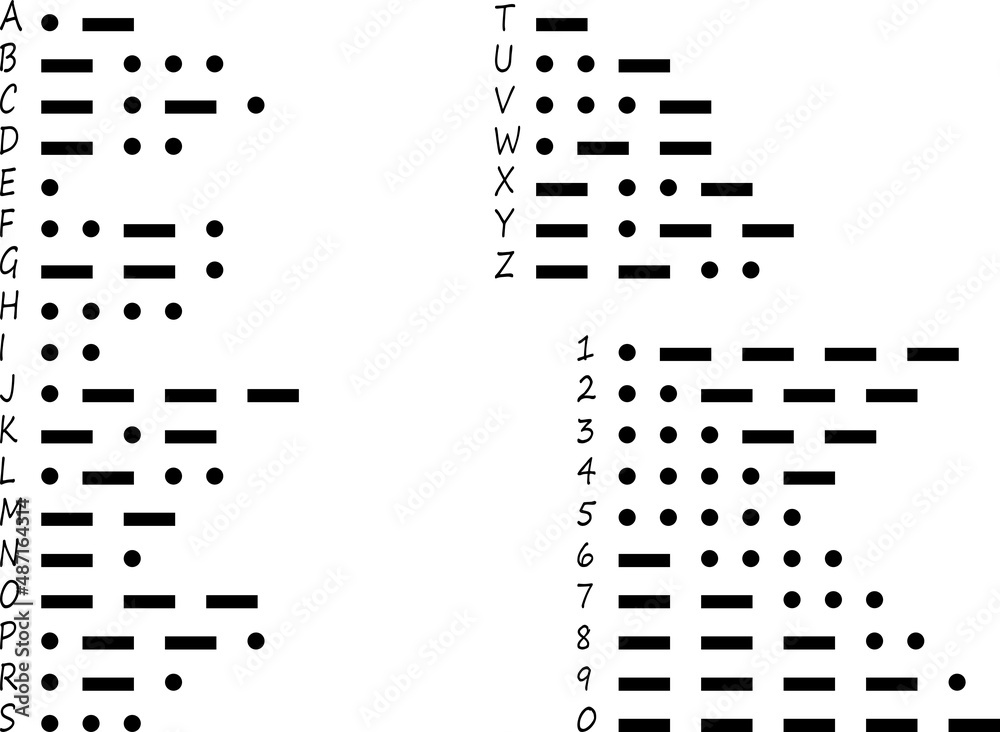 International Morse alphabet. Black and white Morse code. Stock ...