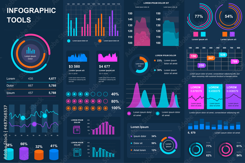 Bundle infographic UI, UX, KIT elements. Different charts, diagrams ...