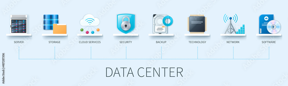 Data center banner with icons. Server, storage, cloud services ...