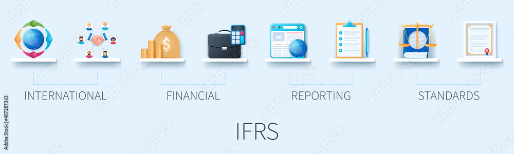 IFRS banner with icons. International, Financial, Reporting, Standards ...