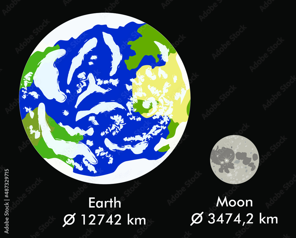 Earth and Moon, real size ratio, vector illustration Stock Vector ...