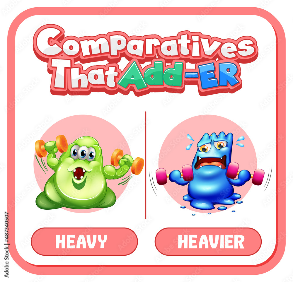 Comparative adjectives for word heavy Stock Vector | Adobe Stock