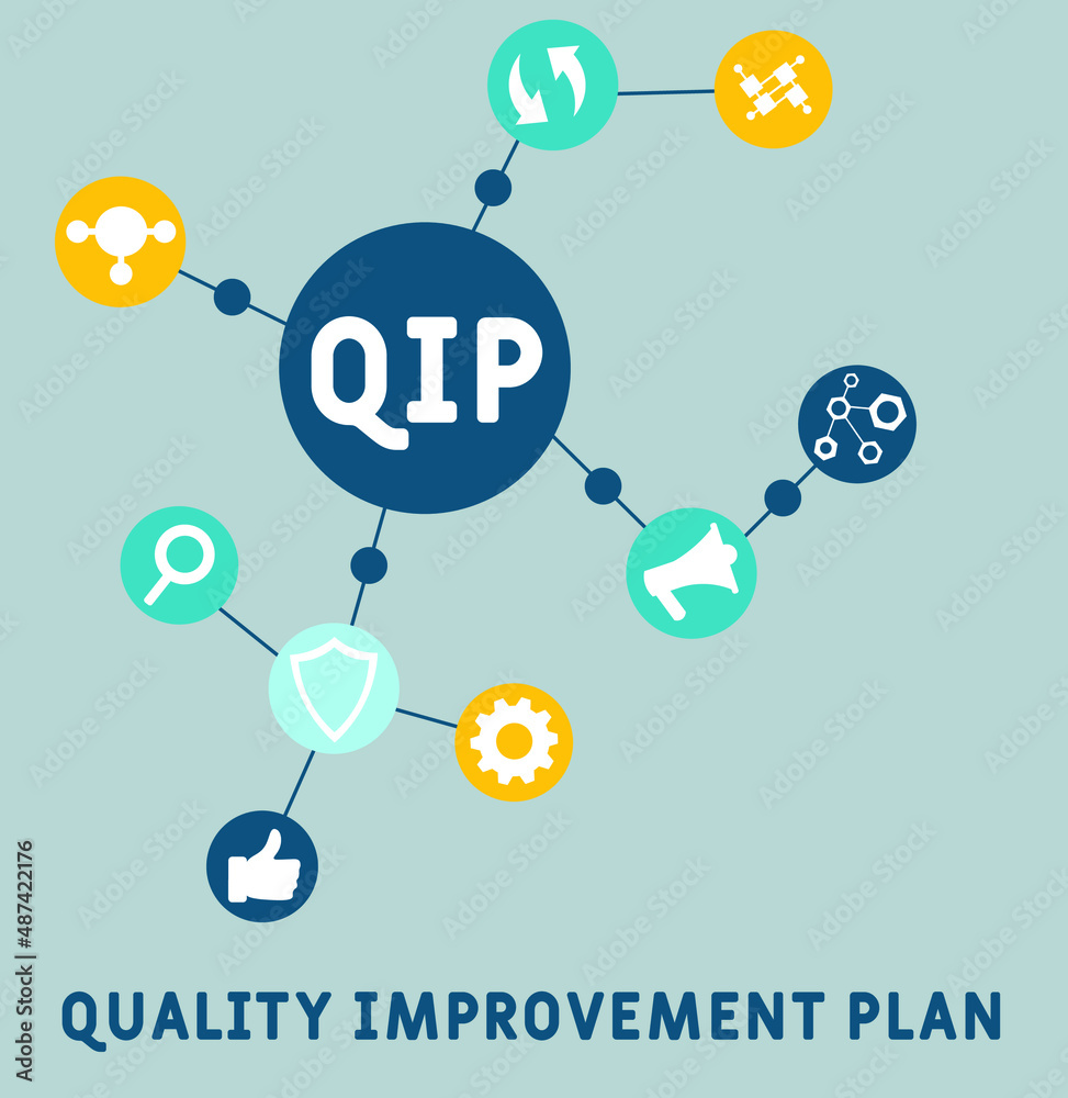 QIP - Quality Improvement Plan acronym. business concept background ...