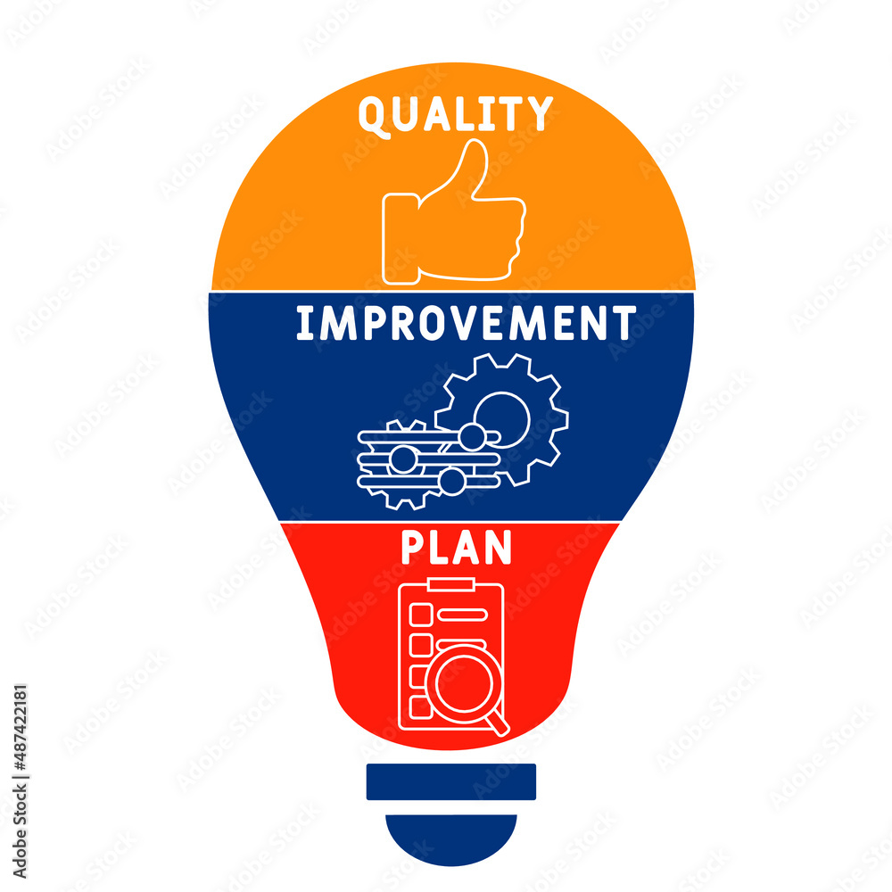 QIP - Quality Improvement Plan acronym. business concept background ...