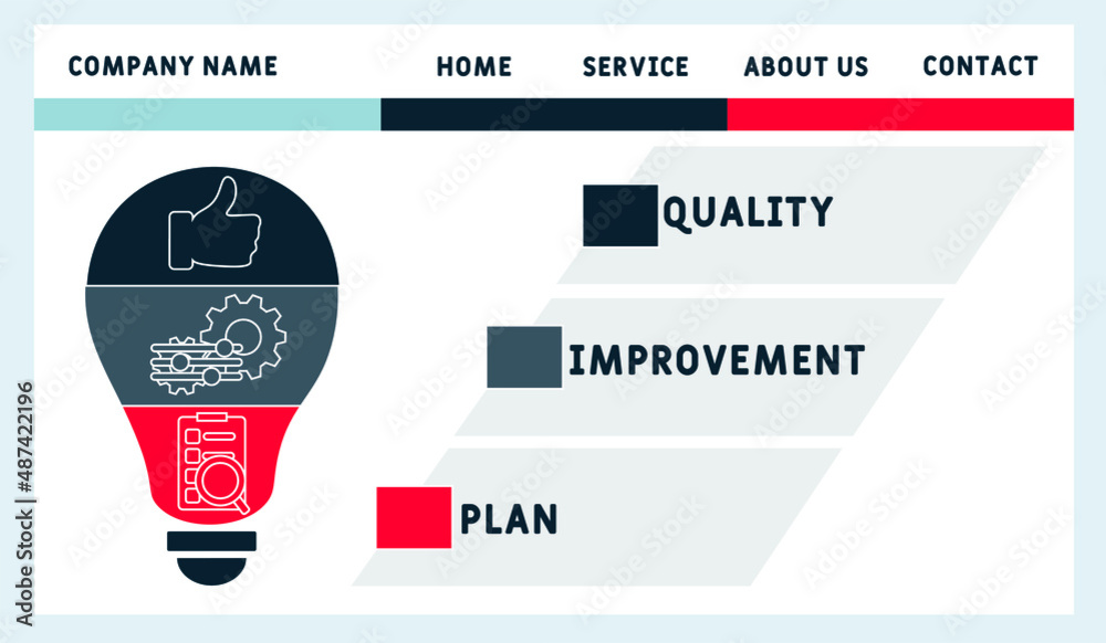 QIP - Quality Improvement Plan acronym. business concept background ...