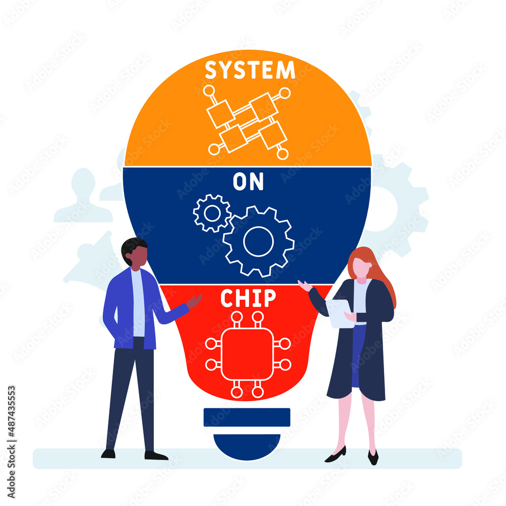 SOC - System On Chip acronym. business concept background. vector ...