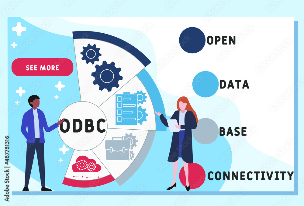 ODBC - Open Database Connectivity acronym. business concept background ...