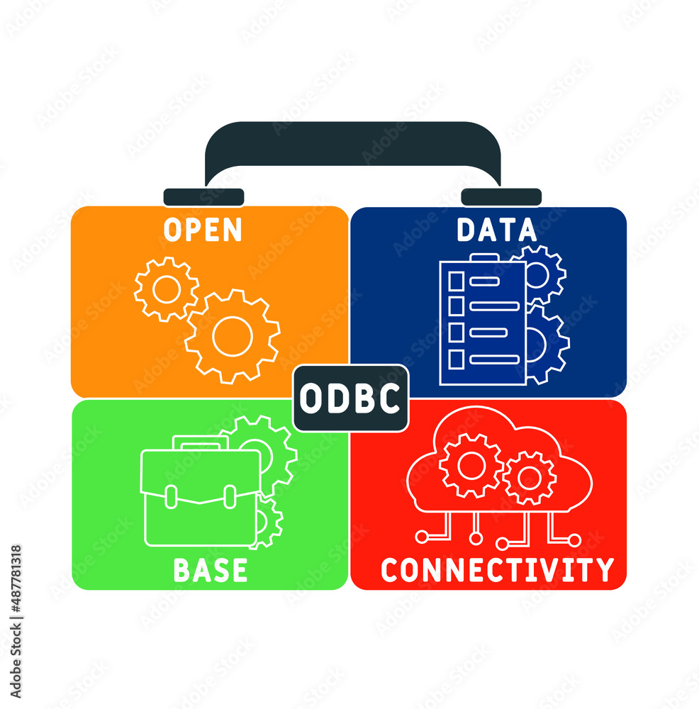 ODBC - Open Database Connectivity acronym. business concept background ...