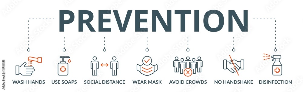 Prevention banner web icon vector illustration concept for virus ...
