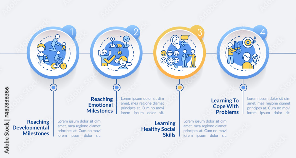 Mental health in childhood circle infographic template. Social skills ...