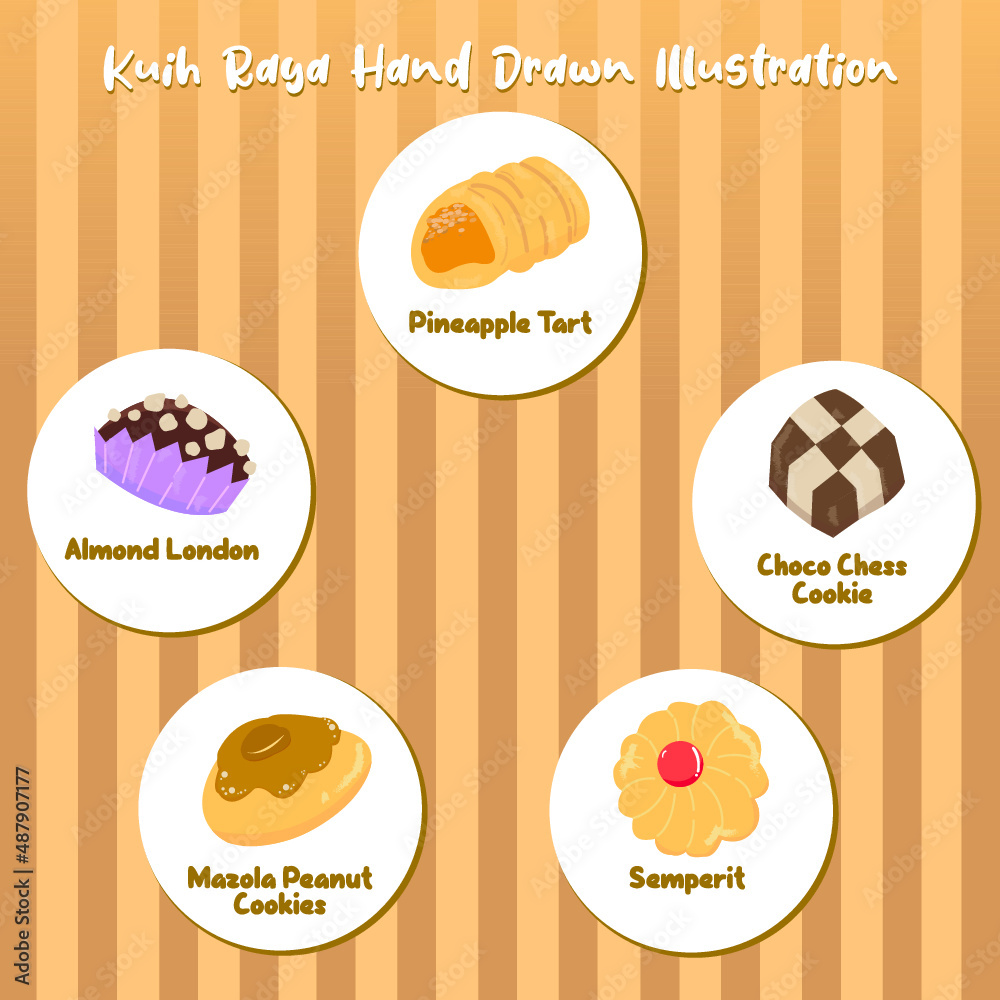 Biskut Raya Hand Drawn Illustrations Cookies Eid Mubarak Hari Raya ...