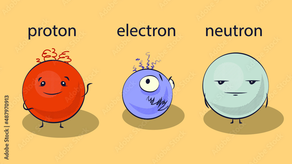 Cartoon proton, electron and neutron, vector illustration Stock Vector ...