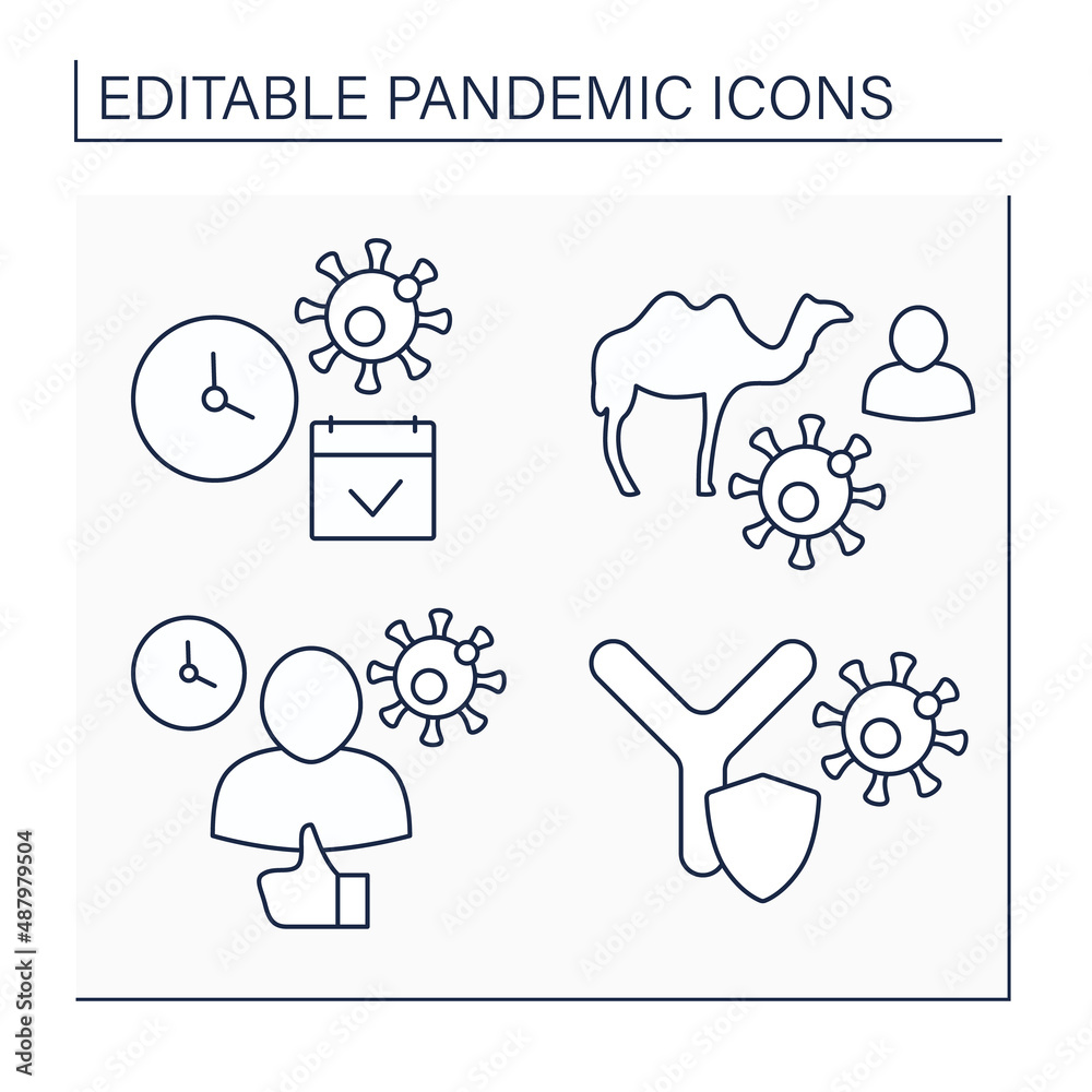 Pandemic line icons set. Asymptomatic, antibodies, incubator, middle ...