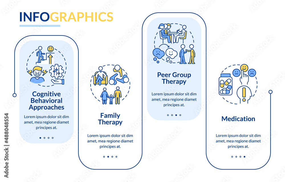 Conduct disorder treatment rectangle infographic template. Data ...